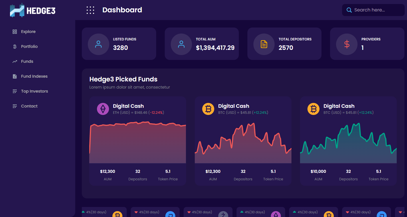Crypto and DeFi Trading Widgets - Hedge3